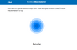 ResMed Mask Selector Tool